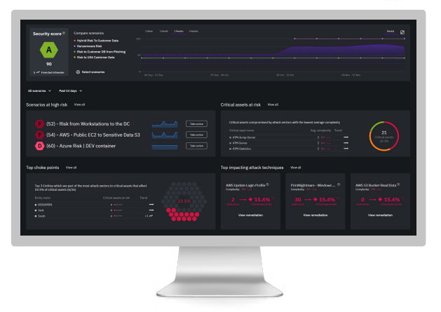 A CISO’s guide to reporting cyber risk to the board