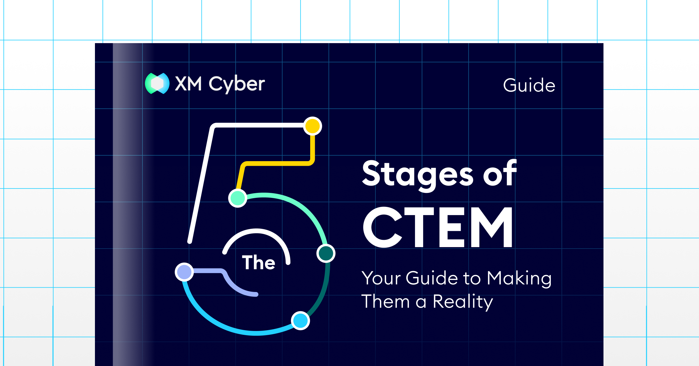 The 5 Stages of CTEM – Your Guide to Making Them a Reality