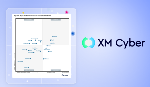 XM Cyber Named a Challenger in the First-Ever 2025 Gartner® Magic ...